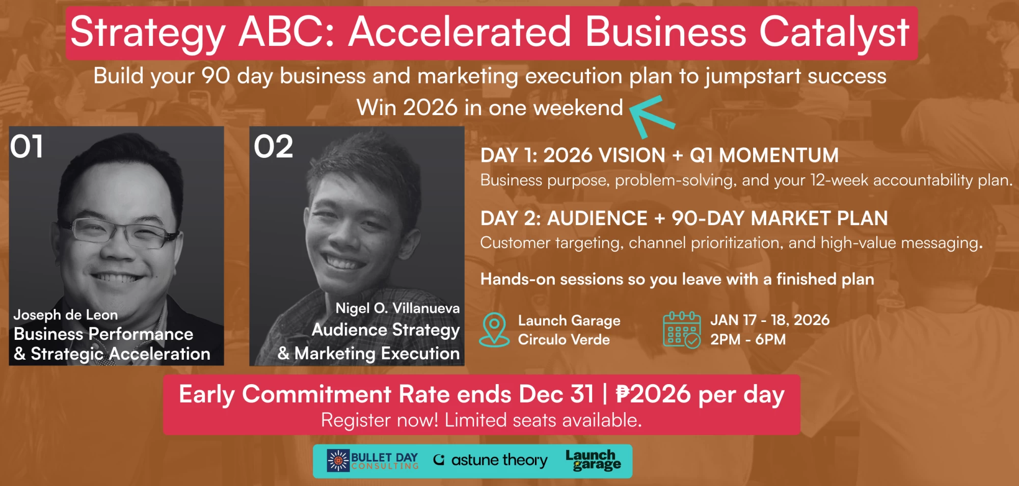 Strategy ABC Accelerated Business Catalyst PlayShop 2026 by Bullet Day ...